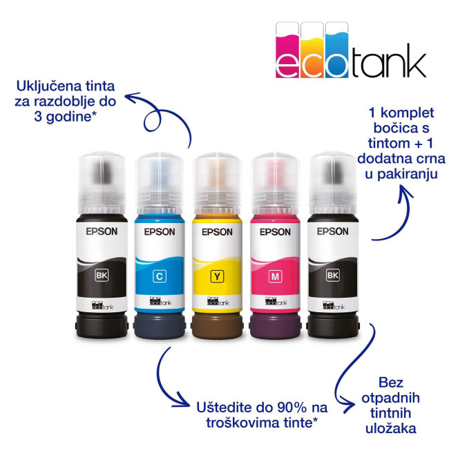 Štampač Epson Ecotank L1270